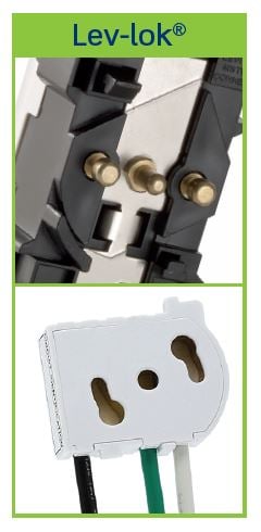 Benefits of Modular Wiring Systems